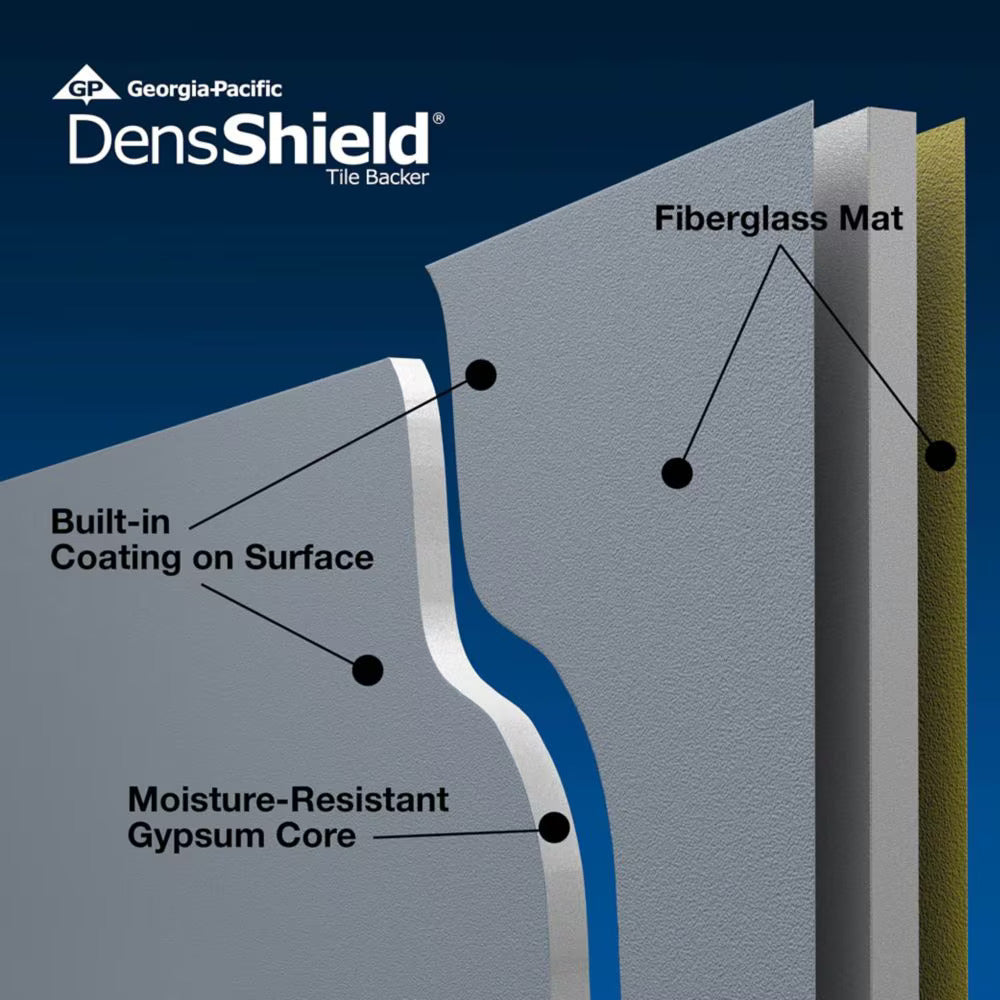 DensShield 5/8" X 4' X 8' – RenoCart